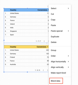 How to overcome the limitations of data blending in Google Data Studio ...