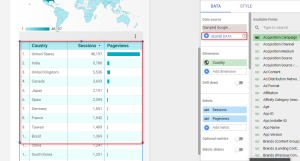 Google Data Studio—7 Advanced Tips for Marketers and Analysts ...